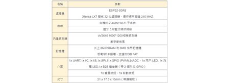 icshop seeed xiao esp32s3 sense 模組 開發板 攝影鏡頭感測器 智慧語音 視覺 ai 蝦皮購物