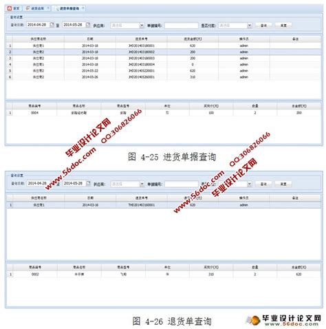 基于web的库存管理系统设计与实现ssmmysqljavaweb计算机 基于web的库存管理系统设计与实现ssmmysqljavaweb计算机