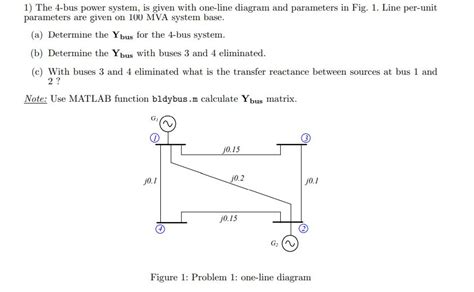 [solved] 1 the 4 bus power system is given with one line diagram and