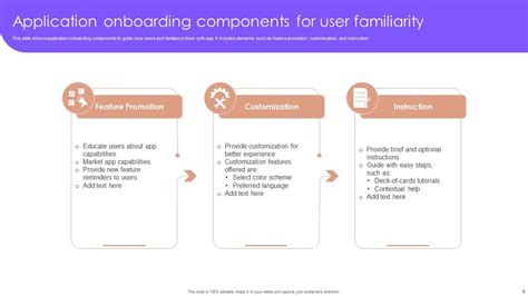 Application Onboarding Powerpoint Ppt Template Bundles PPT Template
