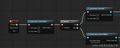 ue4 保存游戏功能 ue 保存游戏 csdn博客
