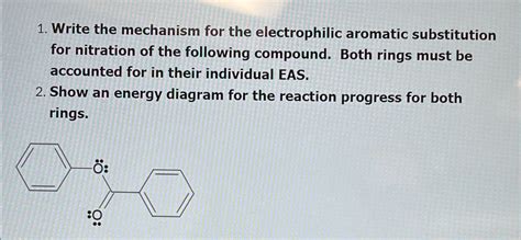Solved Write the mechanism for the electrophilic aromatic | Chegg.com