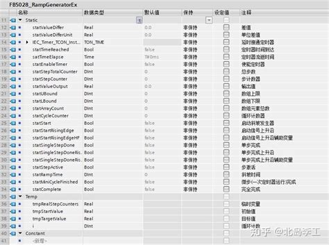 西门子scl编程实例——斜坡发生器连续版 知乎
