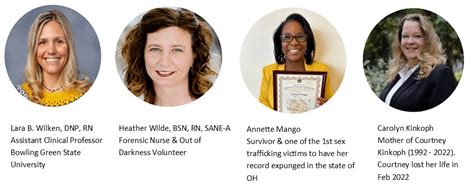 Human Trafficking Understanding The Impact Through An