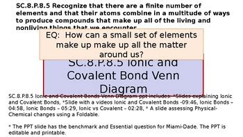 SC 8 P 8 5 Ionic And Covalent Bond Venn Diagram By Doc S Corner TPT
