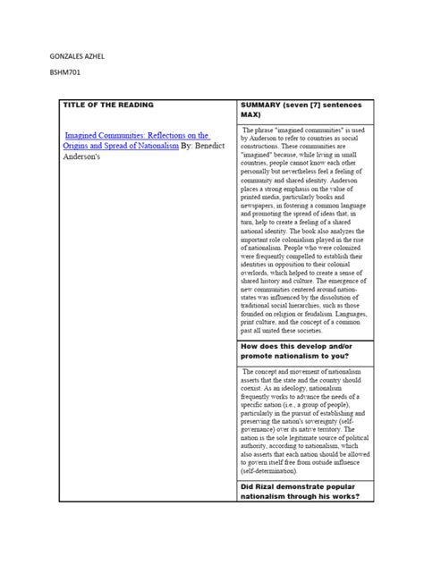 02 Elms Activity 2 Prelim Arg Pdf Nationalism Nation