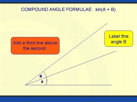 Compound Angle Formulae Sina B Draw A Horizontal