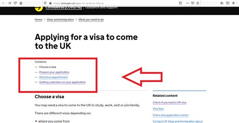 Uk Visa From India How To Apply For United Kingdom Visitor Visa