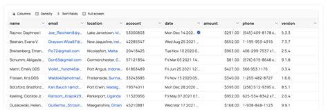 migrate figma designs to the new wazuh component library · issue 1