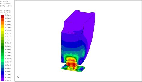 B32 Beam Elements Calculix Official Versions Are On Calculixde