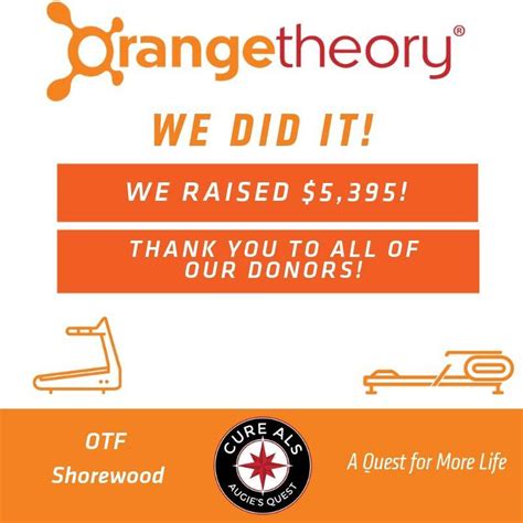 Schlossmann Honda City Of Milwaukee Milwaukee Wi