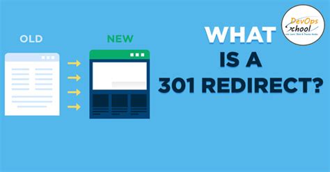 what is a 301 redirect in seo wizbrand