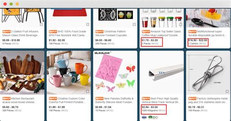 MOQ Meaning The Ultimate FAQ Guide Dropshipping From China NicheDropshipping