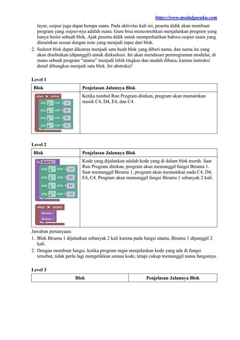 Modul Ajar Informatika Kelas 8 Smp Fase D Docx