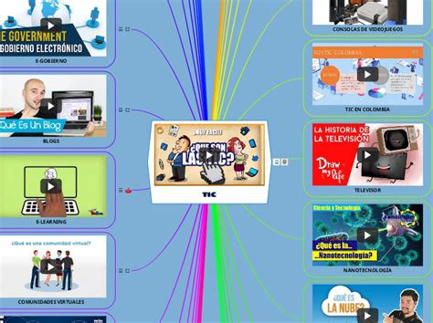 Tic Mind Map