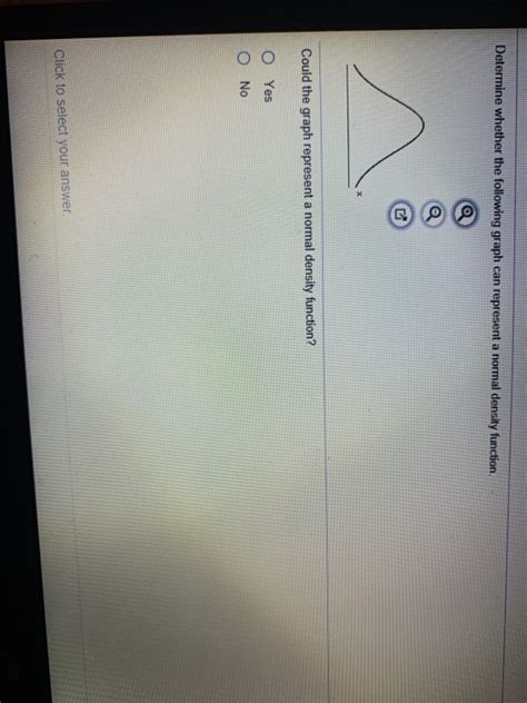 Solved Determine Whether The Following Graph Can Represent A