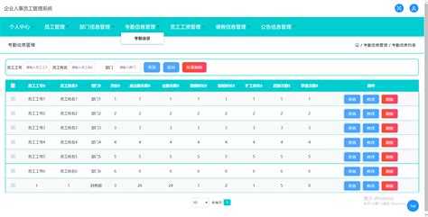 Github Wang Buer Enterprise Personnel And Employee Management System Based On Ssm Ssm