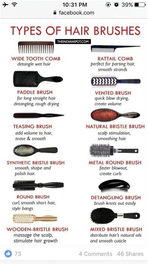 You Need Know Artofit