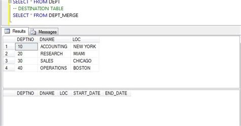 Sql Server Insight Upsert Merge In Sql Server Transact Sql