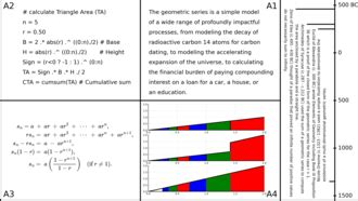 Geometric Series Wikipedia