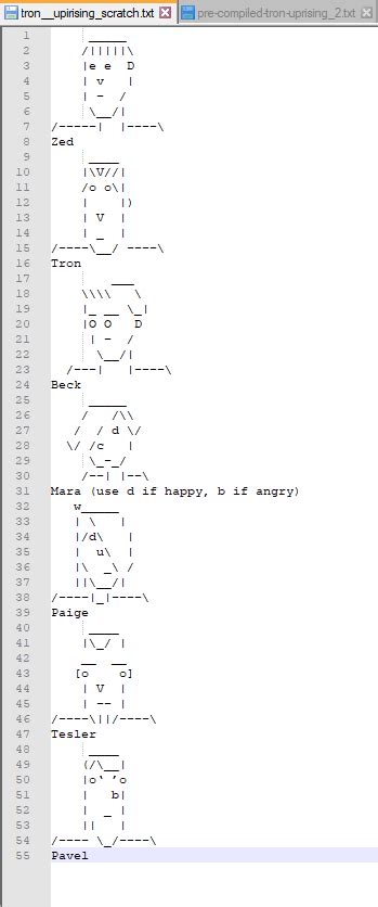 Tron Uprising Ascii Animated Character Sheet Rtron