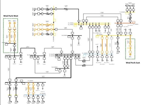 Design Transmission Network On Digsilent Powerfactory By Zacknduati Fiverr