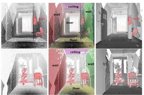 Rendered Image For An Office 3d Semantic Map 83 Download
