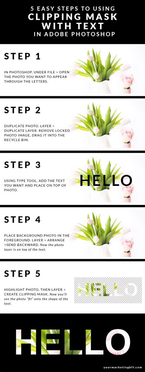 5 easy steps to using clipping mask with text in adobe photoshop