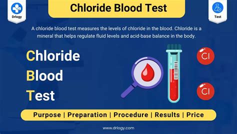 What Is The Normal Range For Chloride Levels