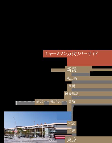 シャーメゾン万代リバーサイド｜積水ハウスの賃貸住宅シャーメゾンシリーズ、新潟に誕生。jr越後線 青山駅 徒歩9分