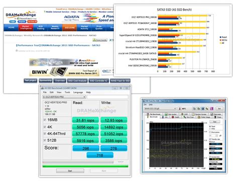 Ssd Testing Software Lawpcpress