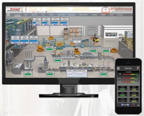 Allen Bradley Factorytalk View Site Edition Software Automation