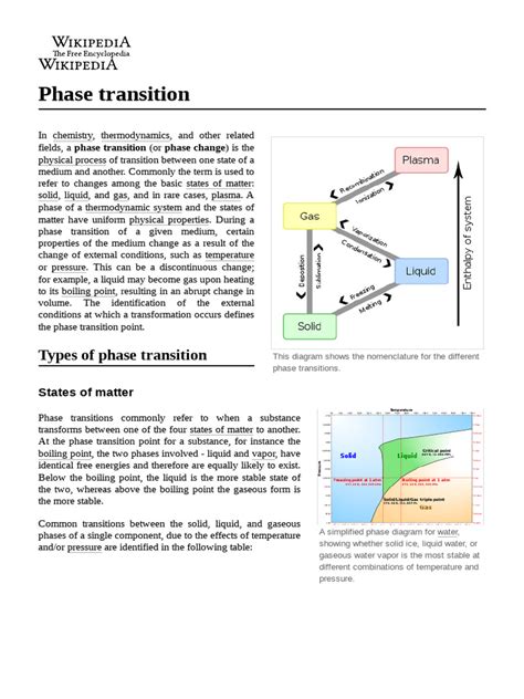 Phase Transition Pdf Phase Transition Phase Matter