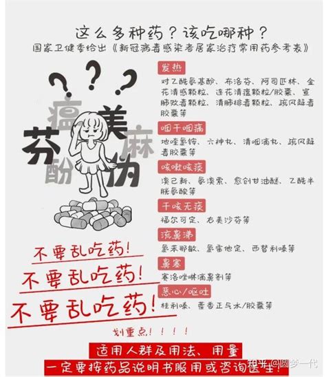 多地官宣轻症无症状可以上班，网约车司机自我防护指南请查收 知乎