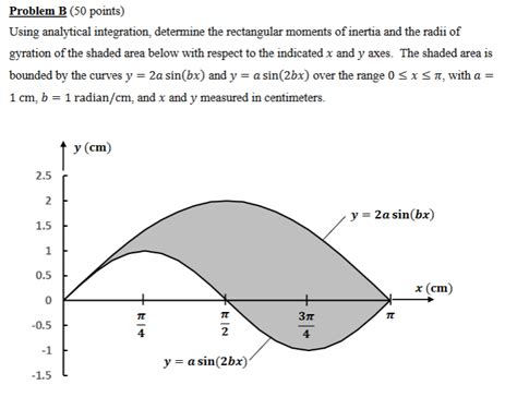 Solved Problem B 50 ﻿pointsusing Analytical Integration