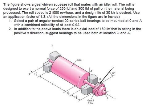 Solved The Figure Shows A Gear Driven Squeeze Roll That Chegg