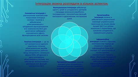 Інтегрована автоматизована система управління підприємством
