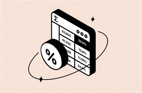 How To Calculate Profit Margin On A Product A Simple Guide 2025