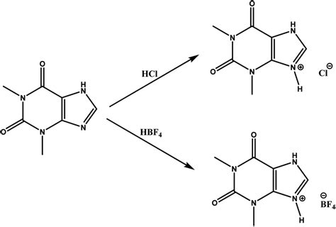 A Xps Spectra For Pb 4f Of Perovskite Film With And Without Thphyl Cl