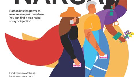 Heroes Carry Narcan Poster Download Urban Indian Health Institute