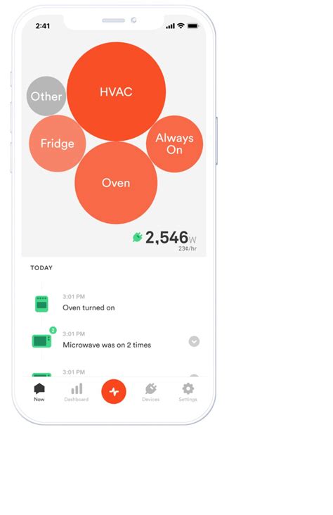 Its Coming Alive Load Disaggregation Implemented Inside Residential