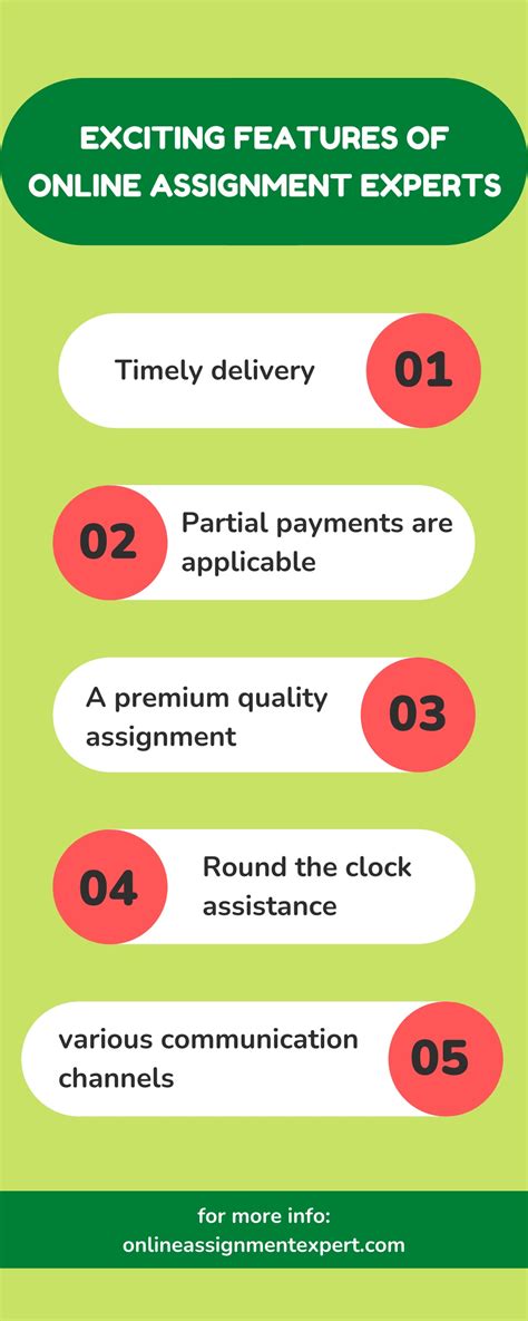 Ppt Exciting Features Of Online Assignment Experts Powerpoint