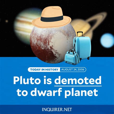 Pluto Is Demoted To Dwarf Planet
