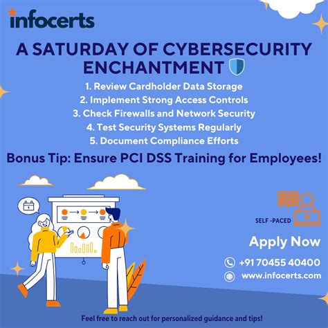 Perform Pci Dss Self Assessment Infocerts Cybersecurity And Grc Certifications Posted On The
