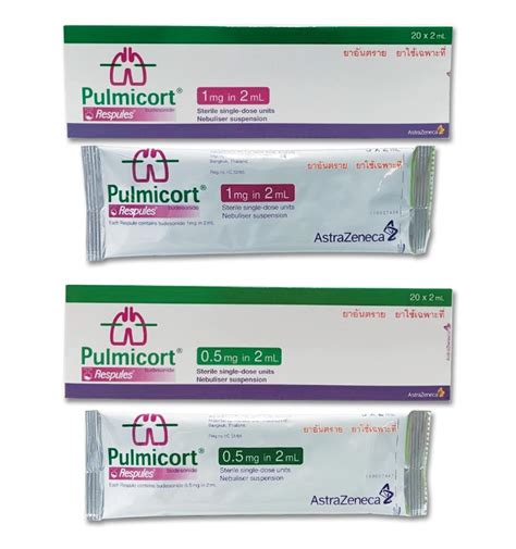 Pulmicort Respules Dosage And Drug Information Mims Thailand