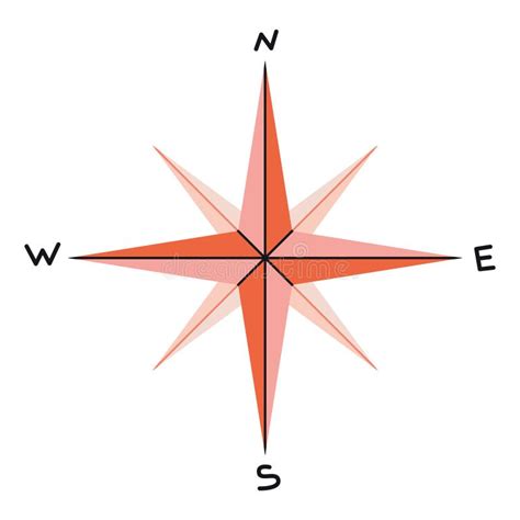 Compass Rose Navigation Symbol Stock Vector Illustration Of Flat