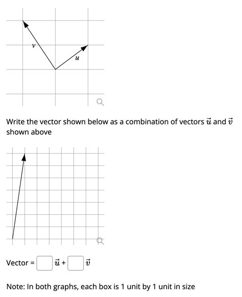 Solved Write The Vector Shown Below As A Combination Of