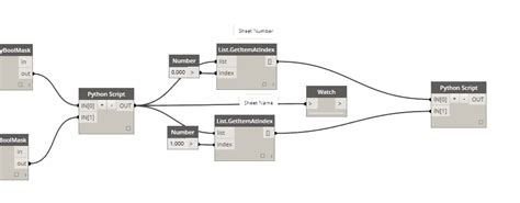 Create Placeholder Sheets Using Excel With Dynamo V15 Archi Lab