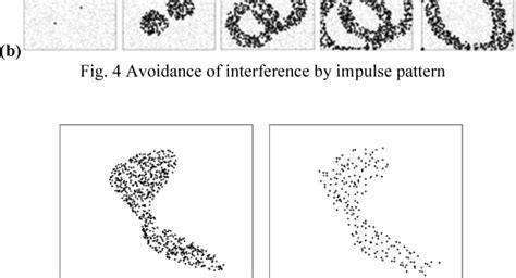 figure 5 from an efficient sleep wake up protocol for localization in