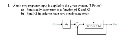 Solved A Unit Step Response Input Is Applied To The Given
